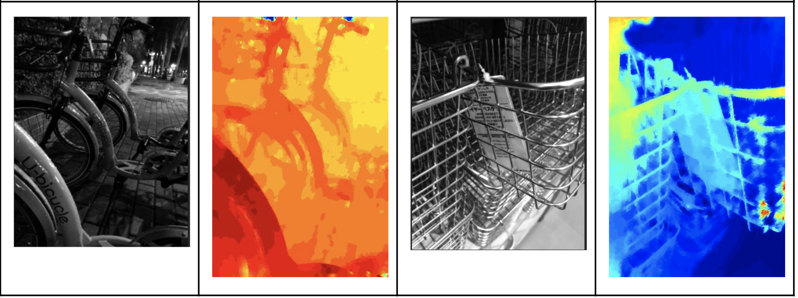 Depth Map Generation Pytorch Feng Guang Su